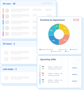 Employee Scheduling & Shift Planning Software | Humanity Schedule