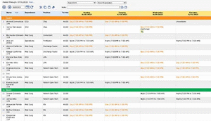 Employee Scheduling Software for Recurring Shifts | ScheduleAnywhere