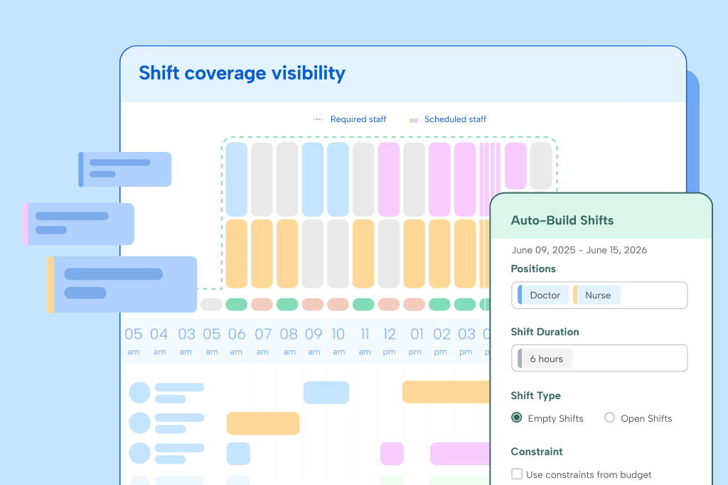 Employee Scheduling & Shift Planning Software | Humanity Schedule