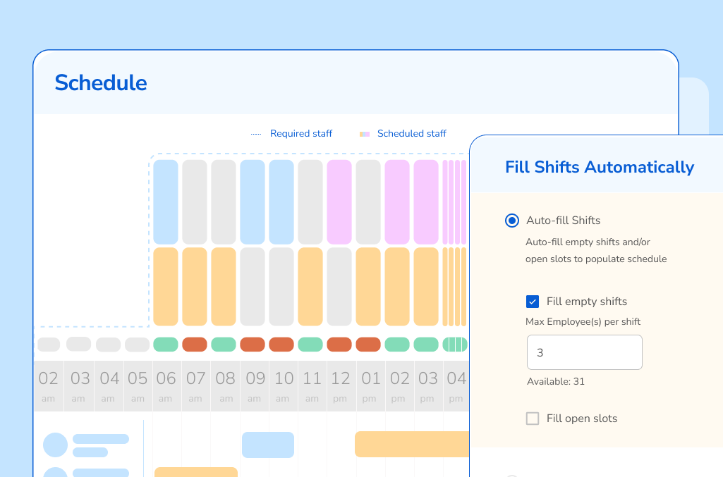 Healthcare Clinic Staff Scheduling Software | TCP Software