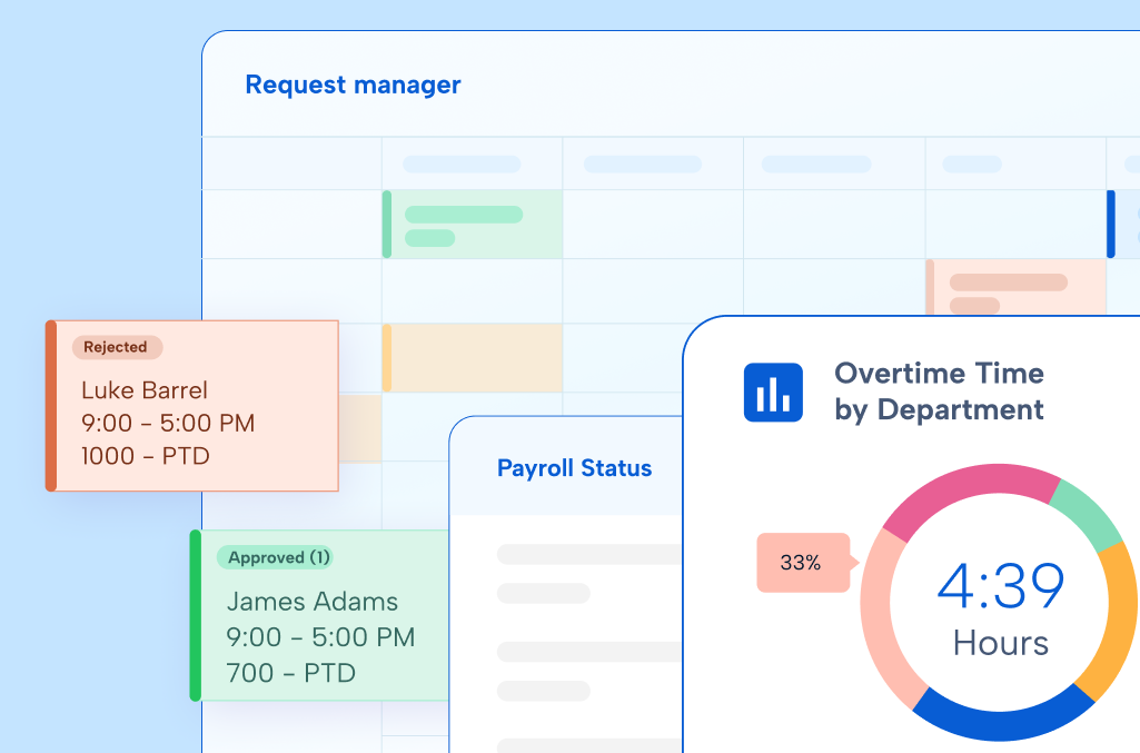 Staff Scheduling and Time Tracking Software for Healthcare | TCP Software