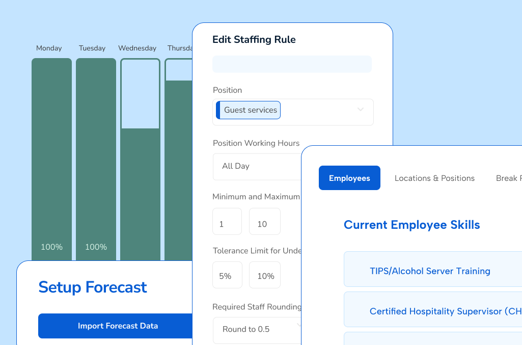 Attraction Staff Scheduling and Time Tracking Software | TCP Software