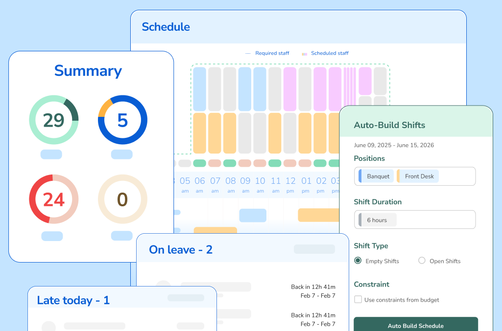 Hotel Staff Scheduling and Time Tracking Software | TCP Software